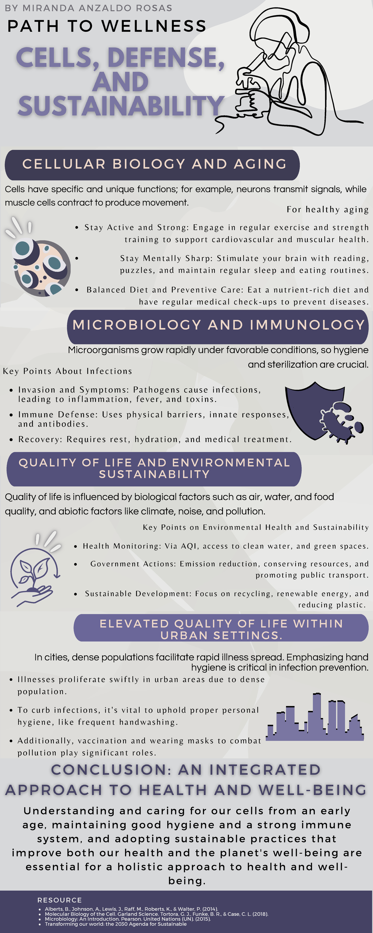 Path to Wellness - Cells have specific and unique functions; for ...