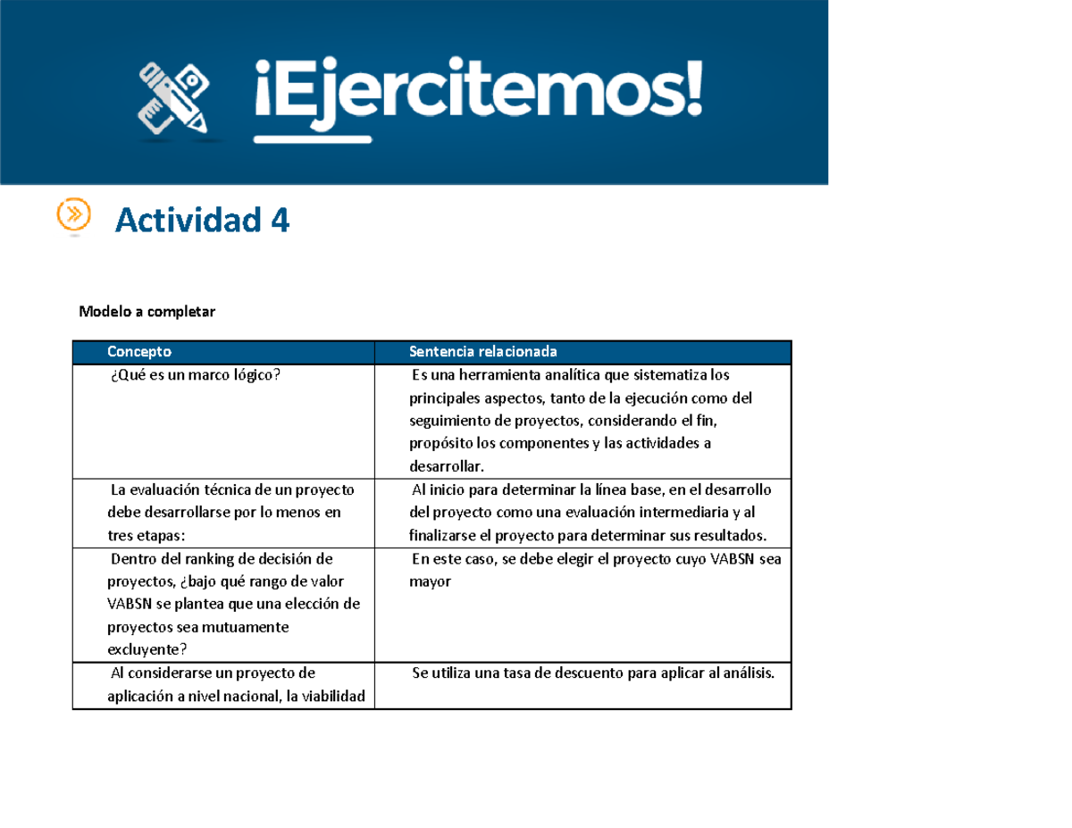 API 2 ADM. Proyectos Publicos - Modelo a completar Concepto Sentencia relacionada ¿Qué es un ...
