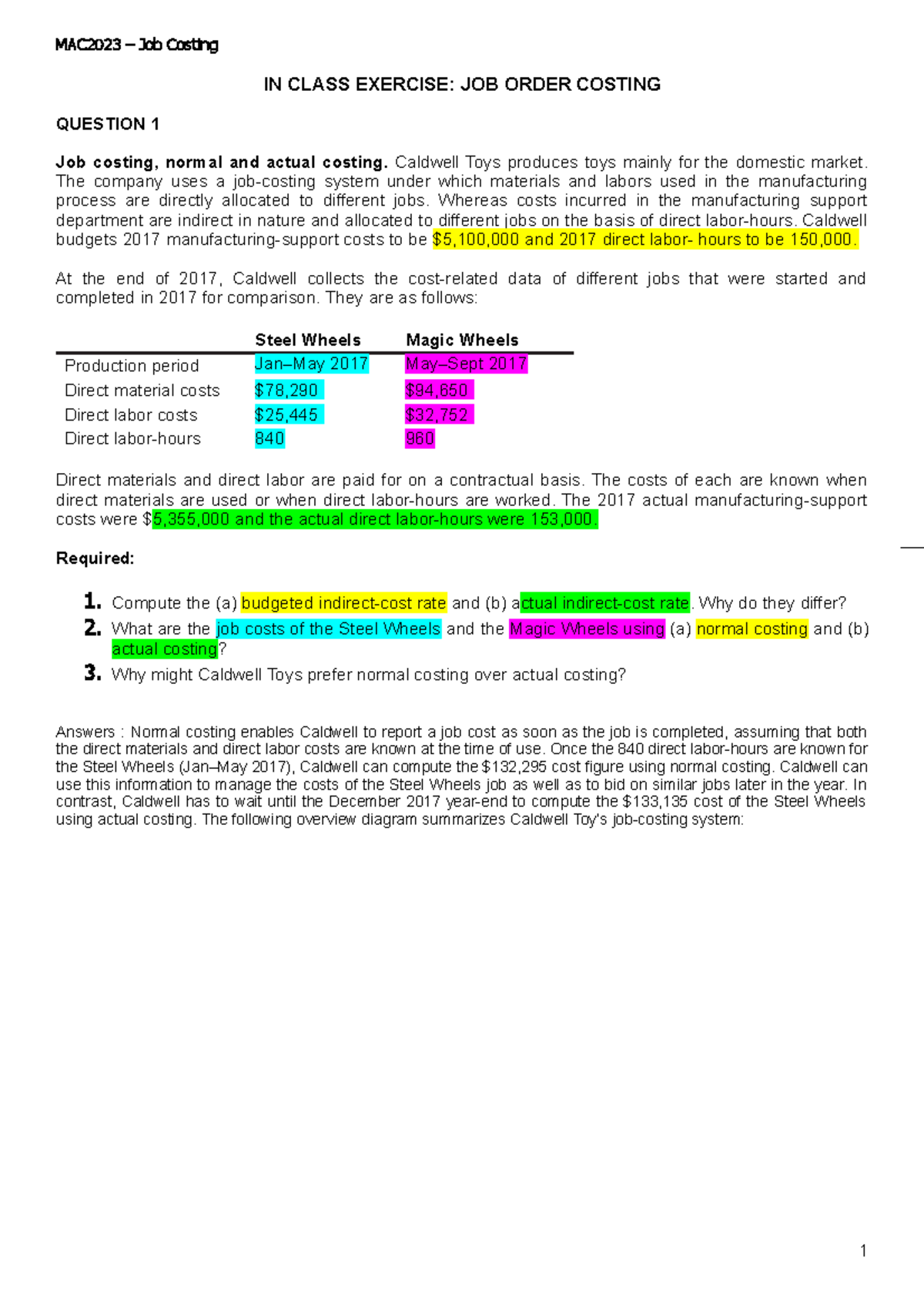 In Class Exercise - JOC - Assignment - MAC2 023 – Job Costing IN CLASS ...