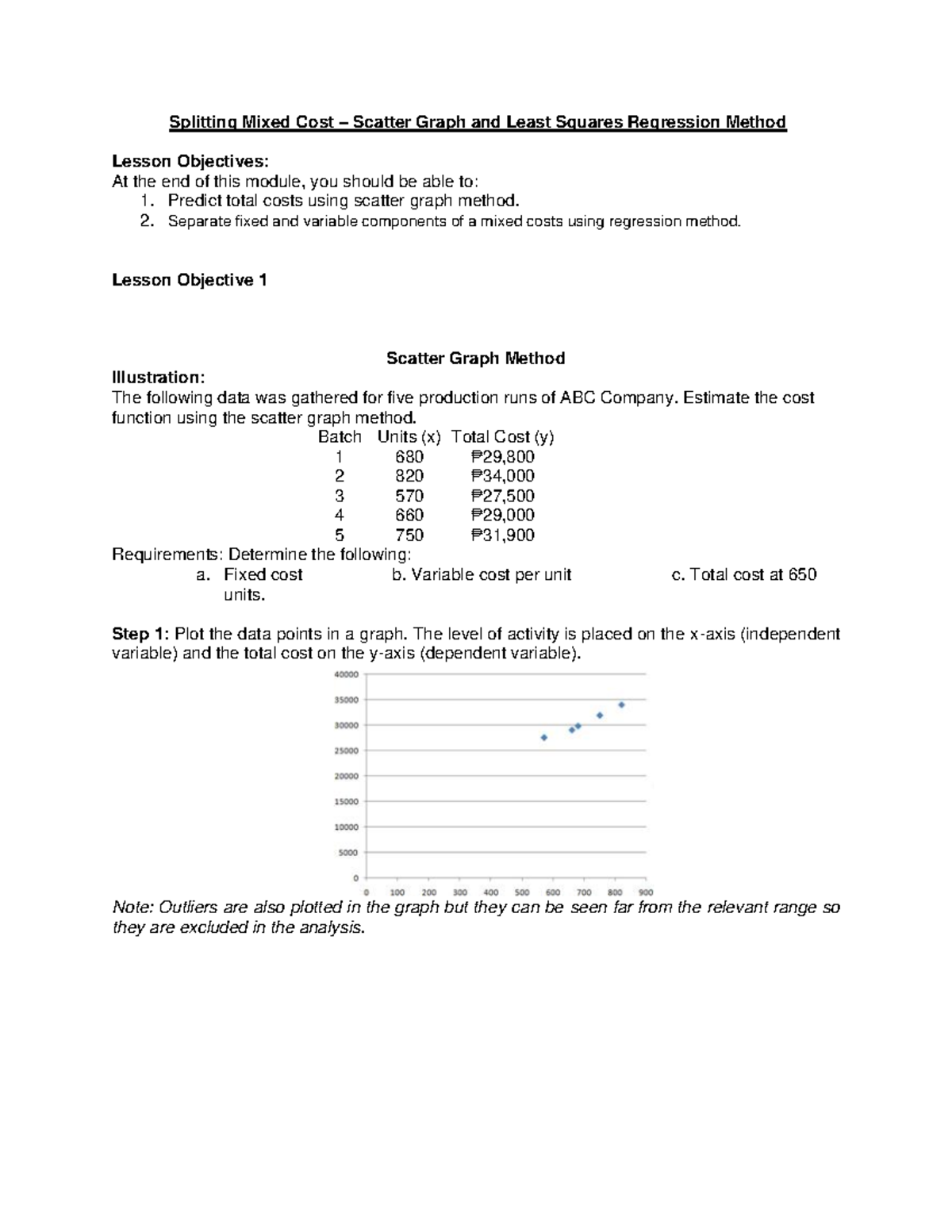 SCM Discussion 2 - Sample materials sample materials sample materials ...