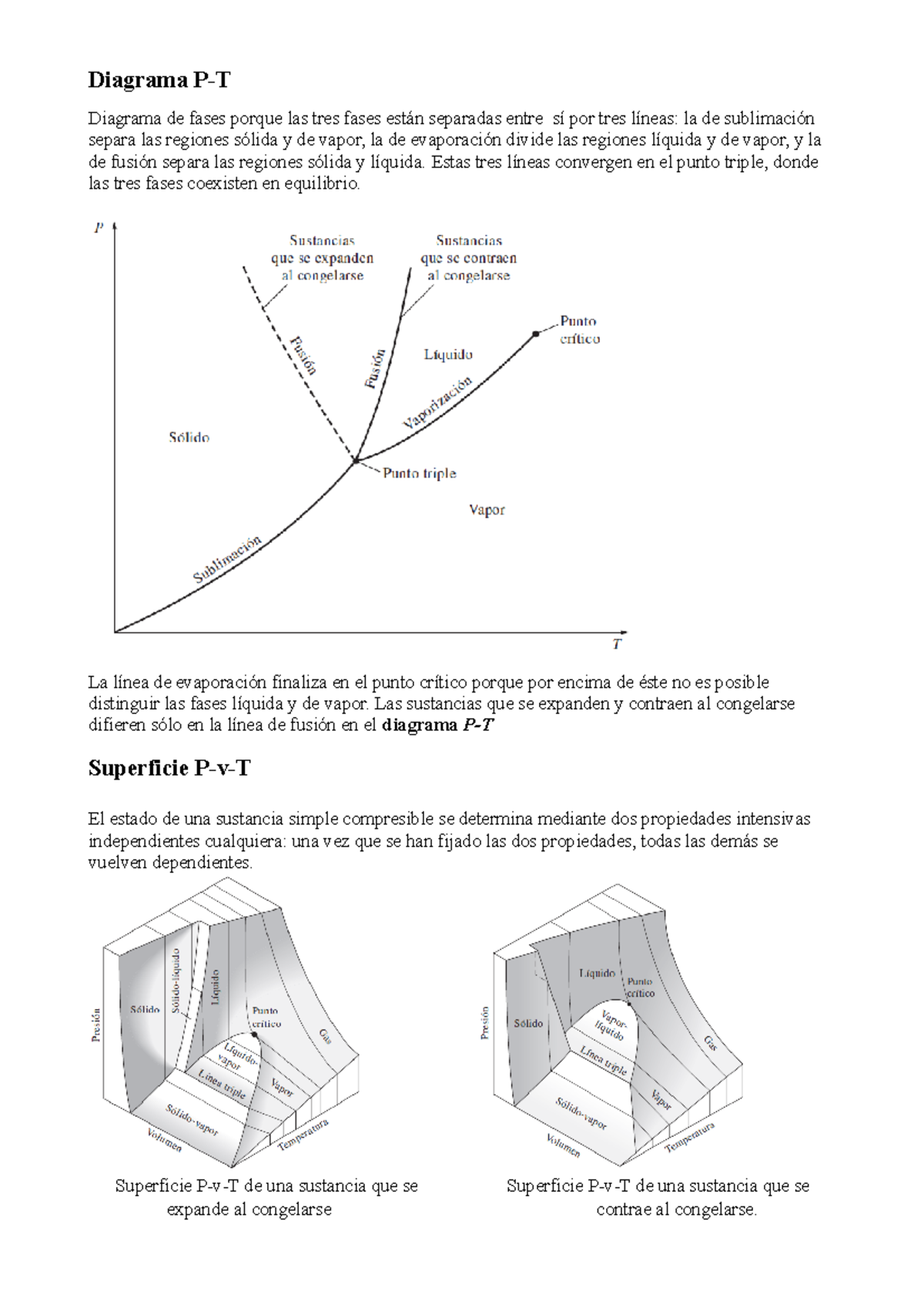 Diagrama P - Lecture notes termodinamica - Diagrama P-T Diagrama de ...