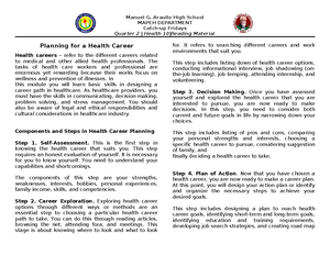 Handouts-Module-1 - guide to nores - Wellness Massage Quarter 4 Module ...