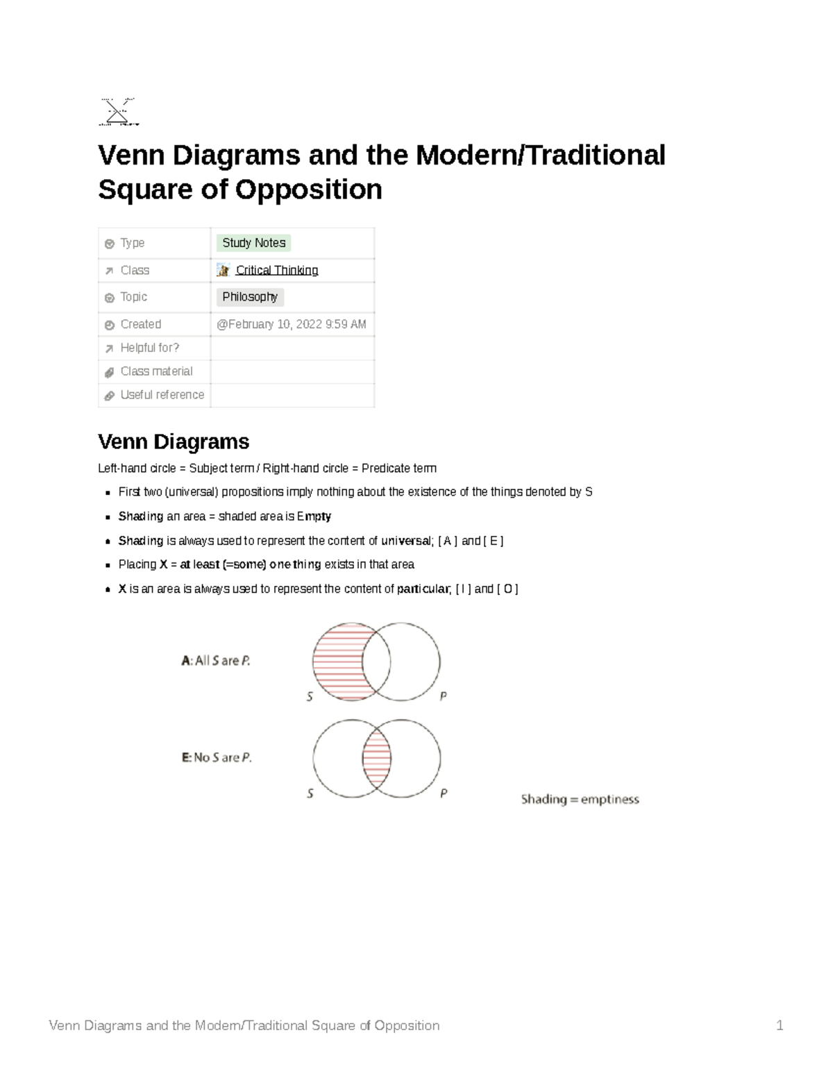 Square Of Opposition Venn Diagrams 5 Venn Diagram And Modern