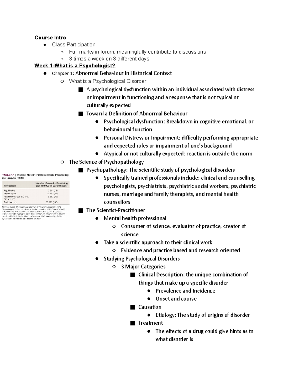 Psych 2030B - Lecture notes - Course Intro Class Participation Full ...