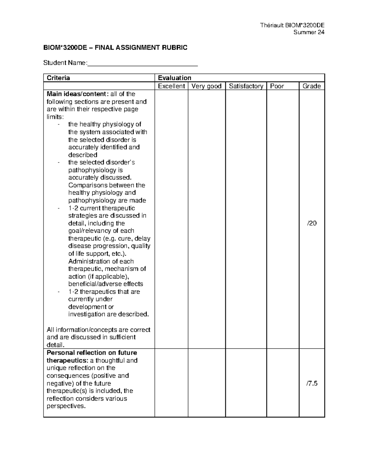 BIOM3200 S24 Final Assignment Rubric - Thériault BIOM3200DE Summer 24 ...