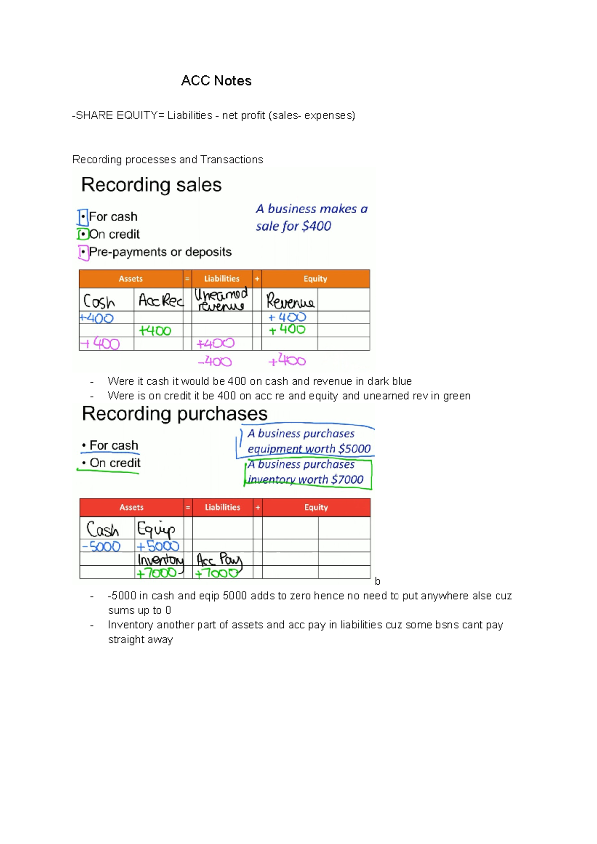 ACC notes 2 - Summary Accounting for Business - ACC Notes -SHARE EQUITY ...