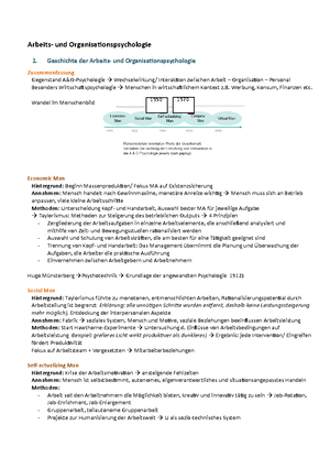 Complex Man - Menschenbilder - 1990 - Complex Man 1. Geschichte der ...