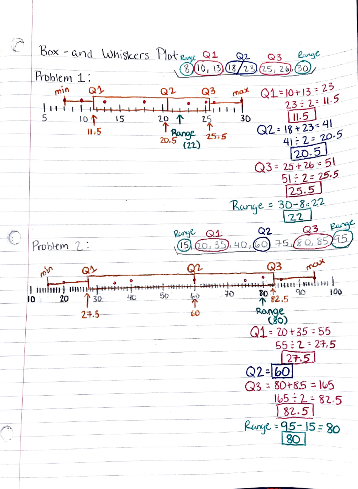 Box and Whiskers Homework - MATH 1351 - Studocu