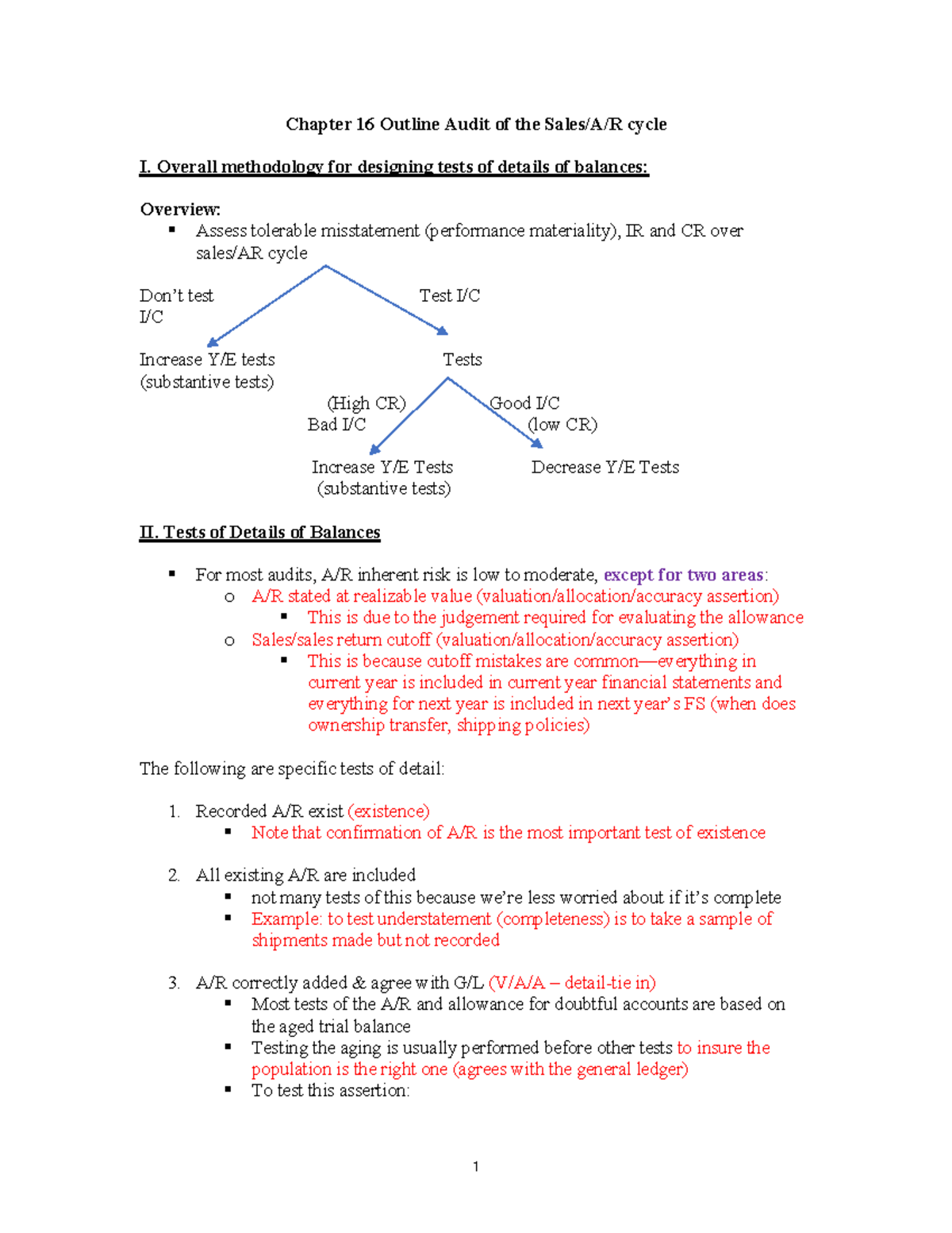 Chapter 16 Audit of the Sales- AR Cycle - Chapter 16 Outline Audit of ...
