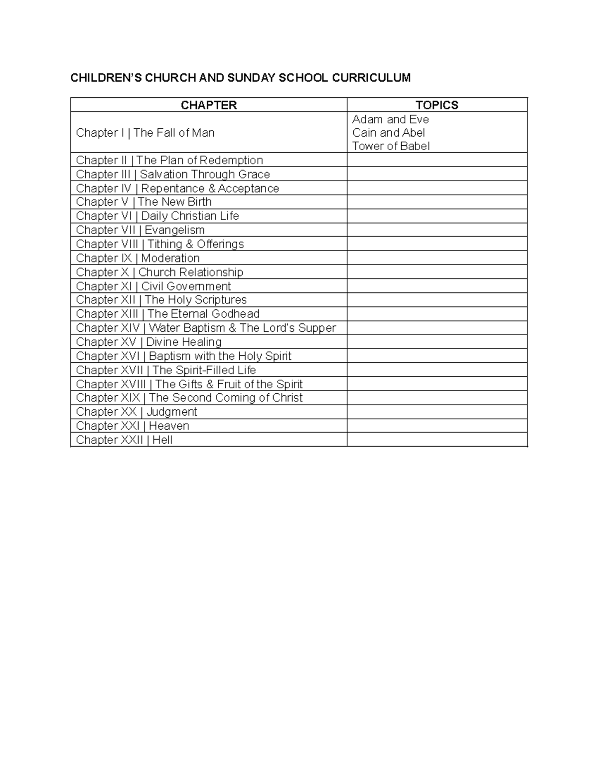 Childrens Church Curriculum - CHILDREN’S CHURCH AND SUNDAY SCHOOL ...