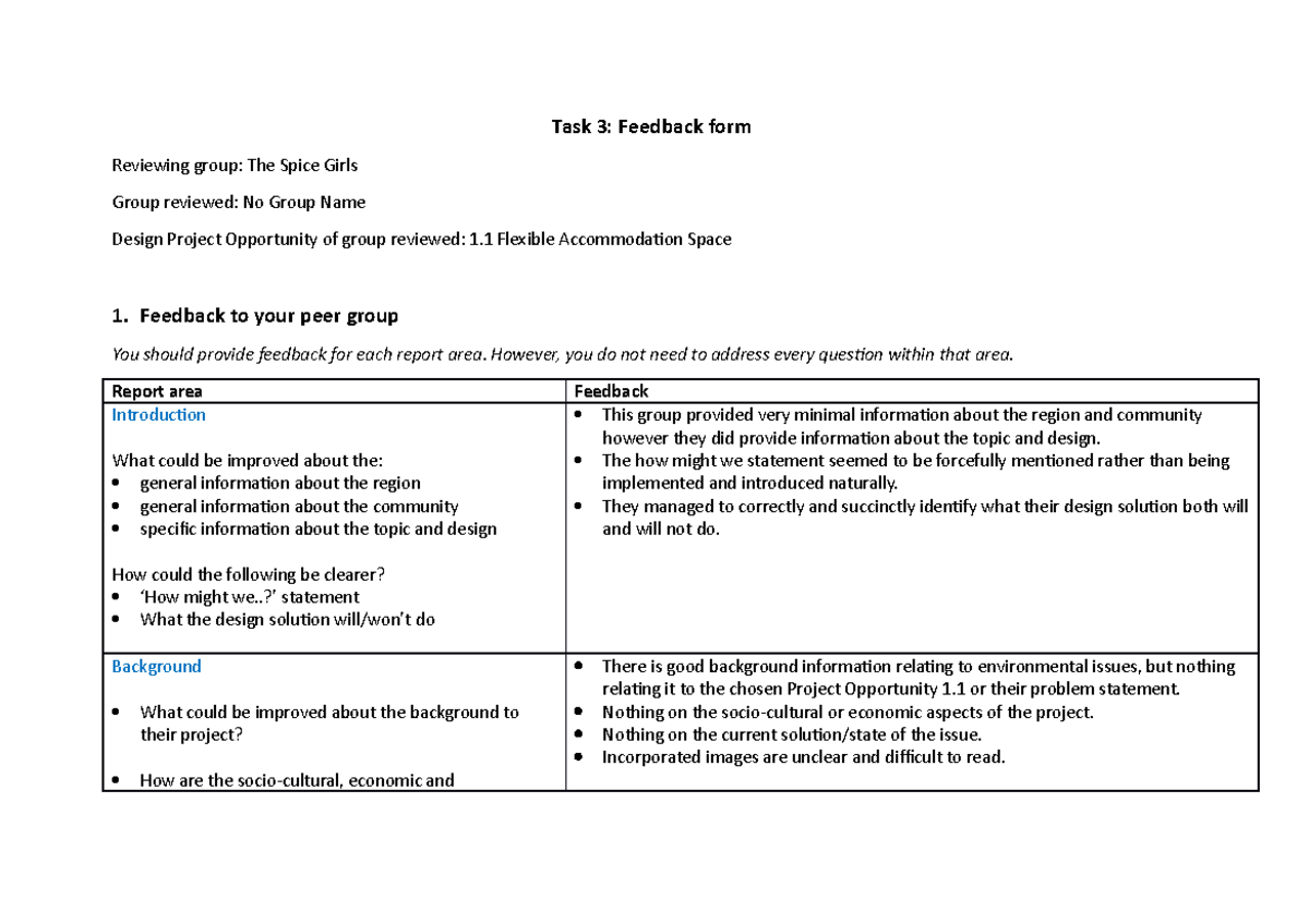 Assessment Task 3 - feedback form - Task 3: Feedback form Reviewing ...