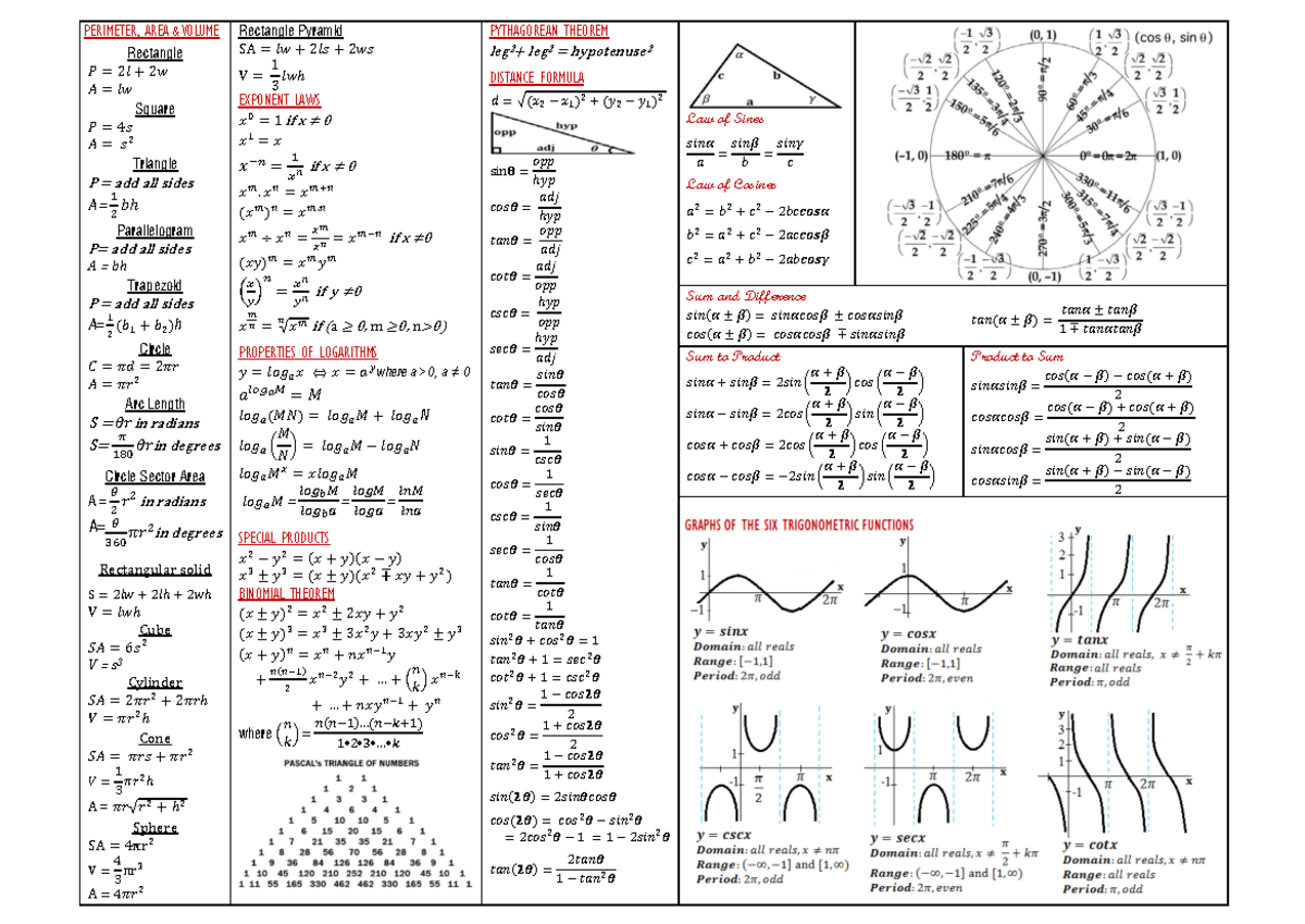 Calculus-Cheat-Sheet - PERIMETER, AREA & VOLUME R ectangle ܲ = 2 ݈ + 2 ...