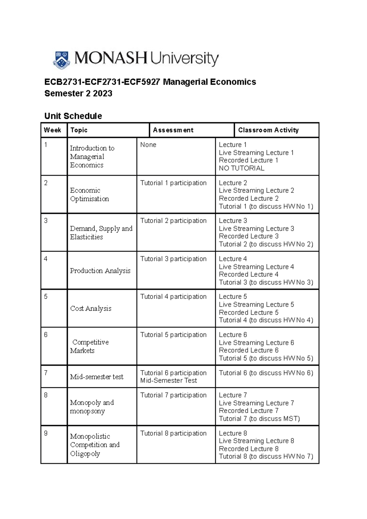 Unit Schedule and Assessment Summary (Semester 2 2023)-3 - ECB2731 ...