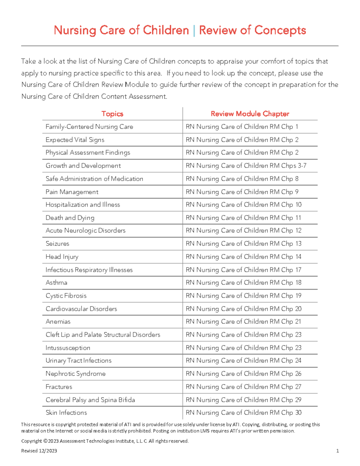 RN Nursing Care of Children Review of Concepts - This resource is ...
