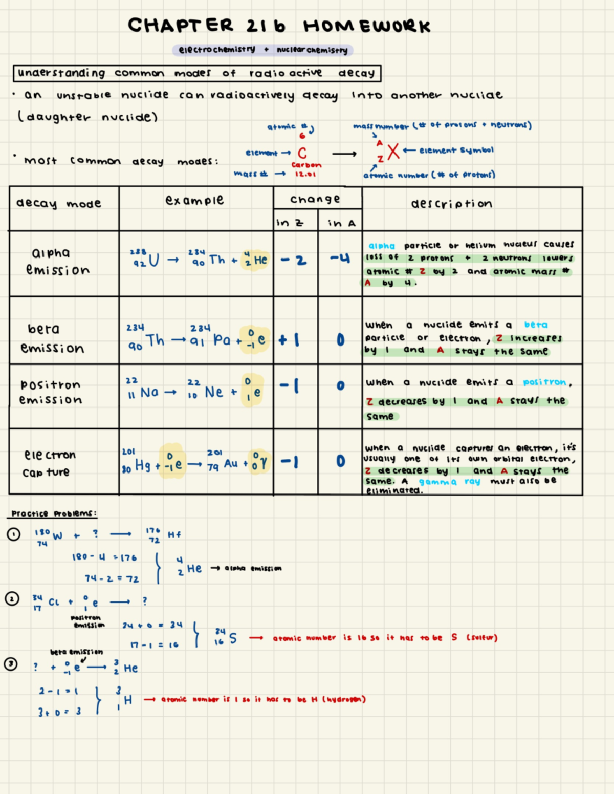 Chemistry II Practice Problems -15 - CHE 1113 - Studocu