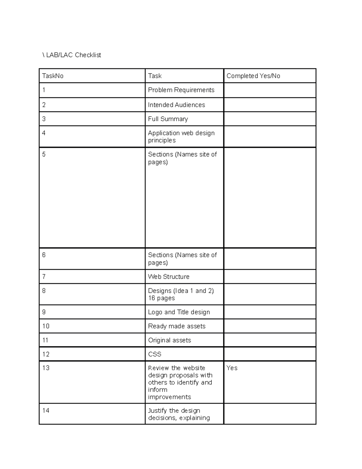 Copy of VERY DETAILEDLAB LAC LAR Check List - \ LAB/LAC Checklist ...