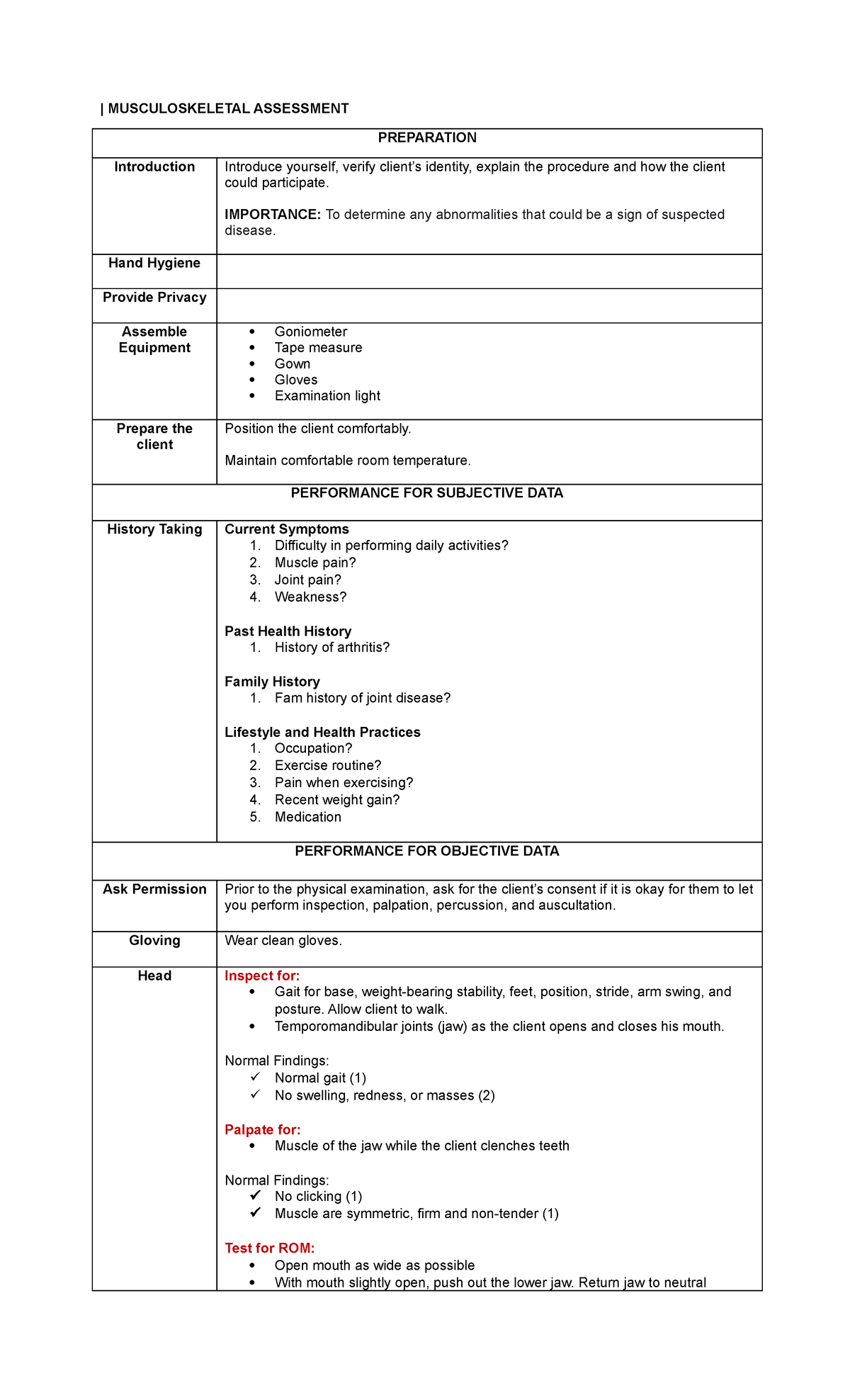 Musculoskeletal Assessment Checklist for RLE - | MUSCULOSKELETAL ...