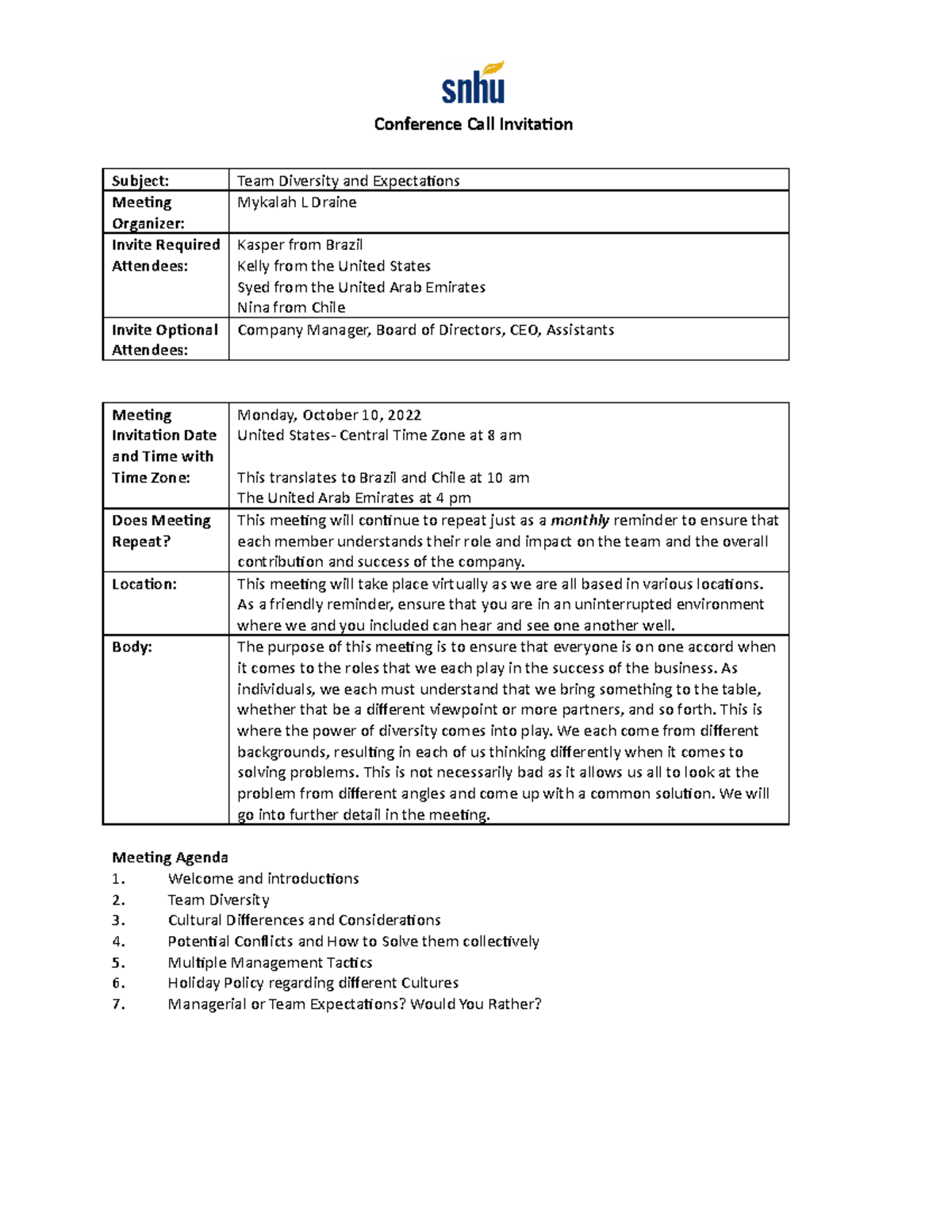 M.Draine 6-1 Assignment- International Team Expectations Conference ...