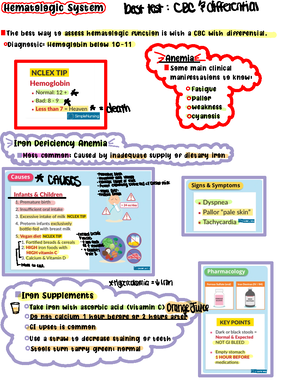 CJE Agreement Medsurg II - Complex Adult Health Clinical Judgment Exam ...