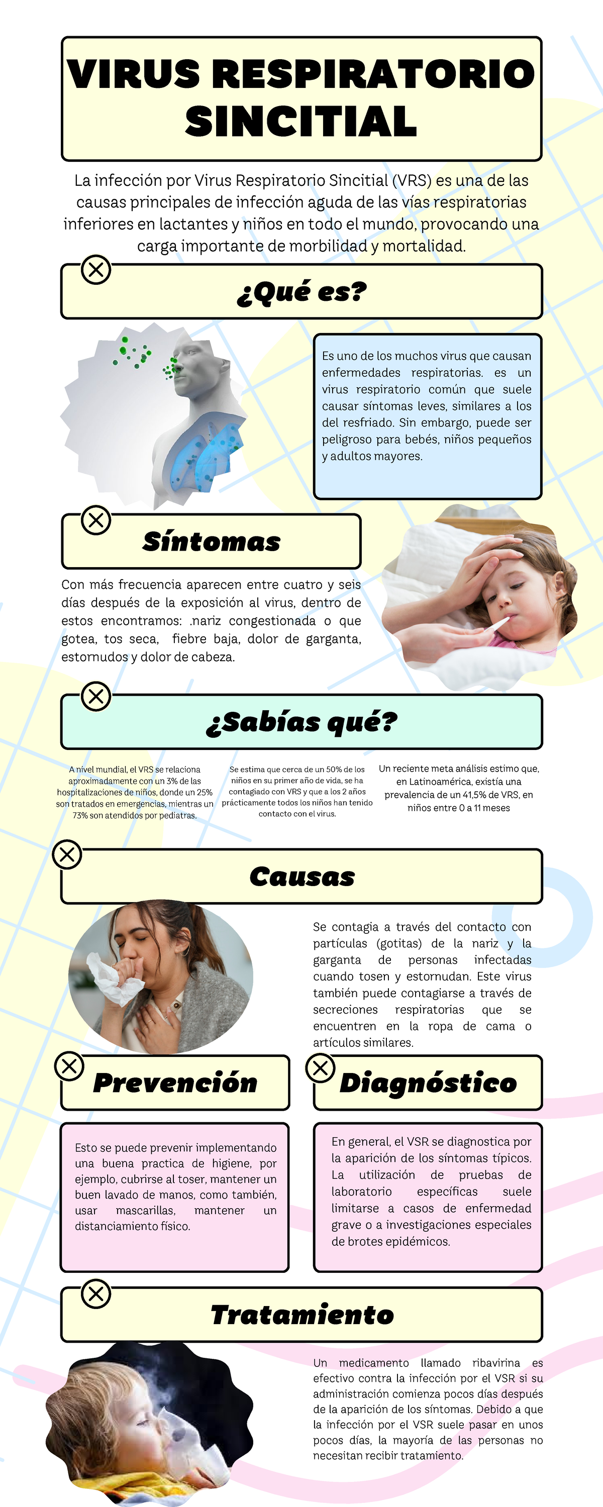 Infografía VRS - virus respiratorio - ¿Qué es? ¿Sabías qué? Causas ...