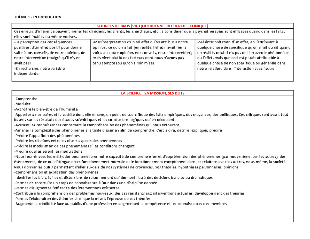 Document de révision intra - méthodologie - THÈME 1 - INTRODUCTION ...