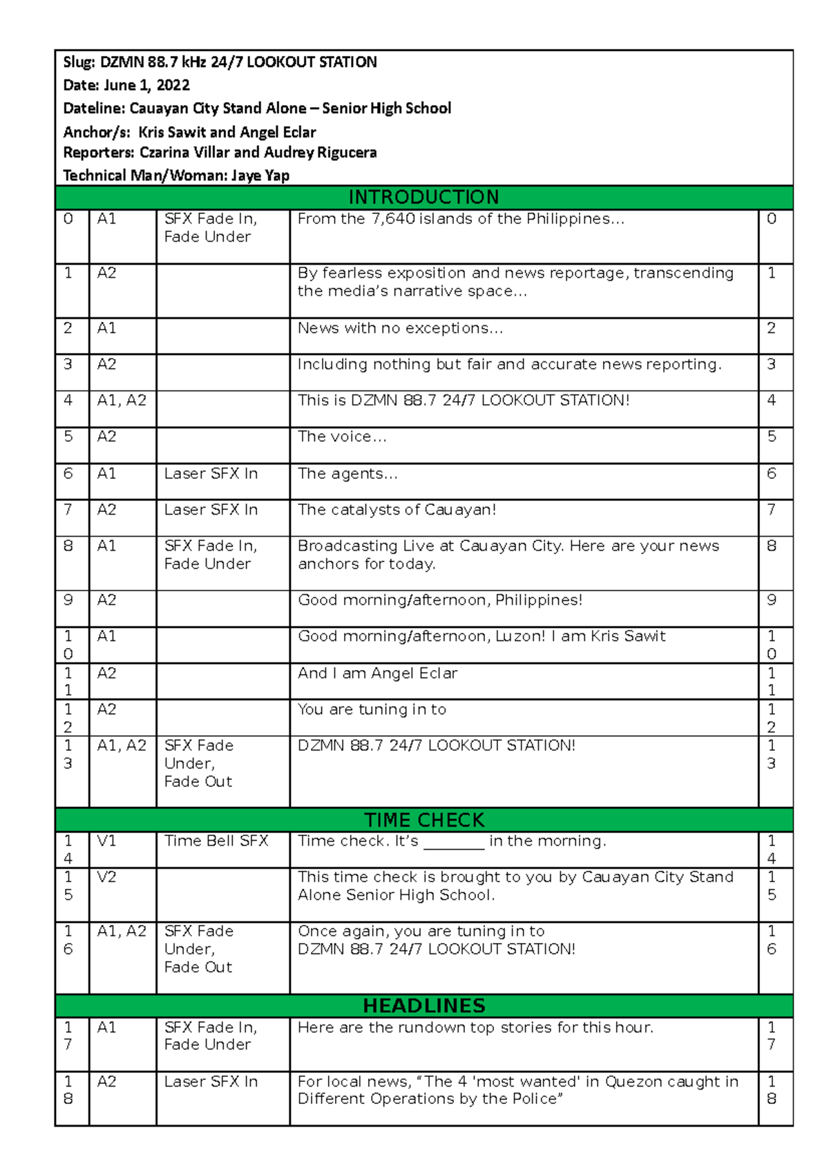 Radio Broad-Script - Slug: DZMN 88 kHz 24/7 LOOKOUT STATION Date: June ...