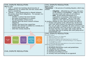 CPR Rule Table - Civil Procedure Rule Explanation CPR 1 The Overriding ...