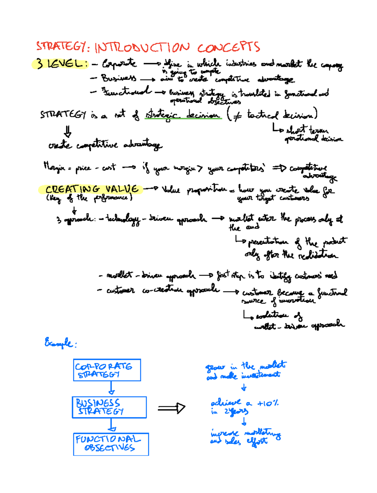 Introduction, swot, internal and external analysis, corporate strategy ...