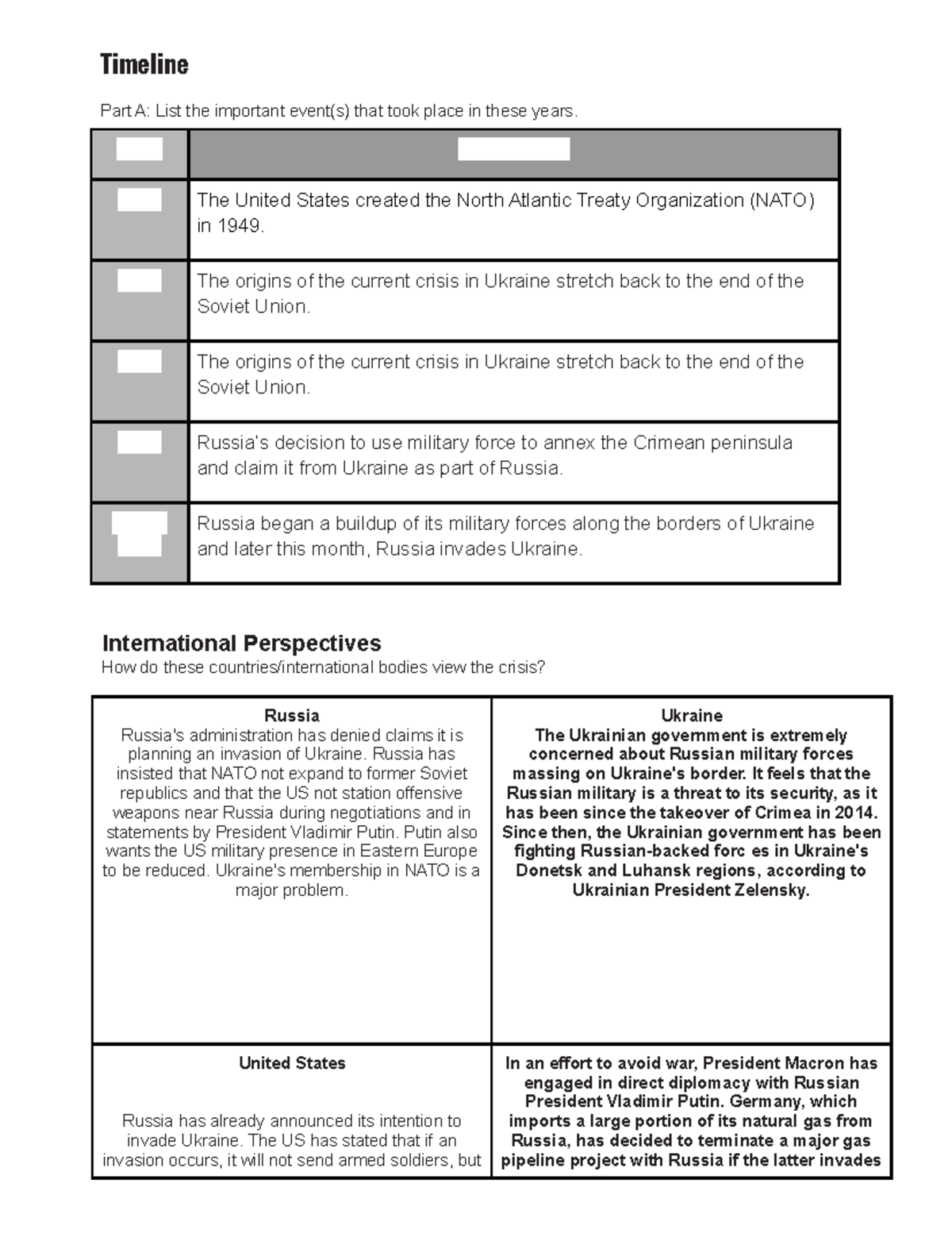 Copy of Graphic Organizer - Charting the Crisis (Ukraine Lesson ...