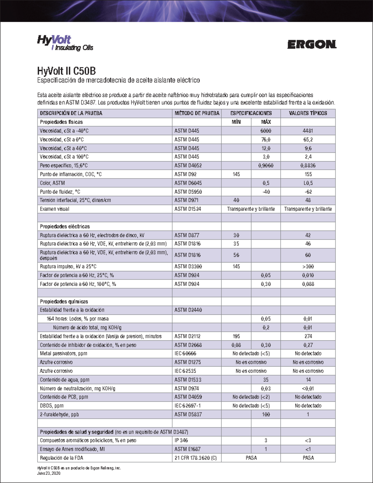HOJA Tecnica Hy Volt II - Análisis de aceite - DESCRIPCIÓN DE LA PRUEBA ...