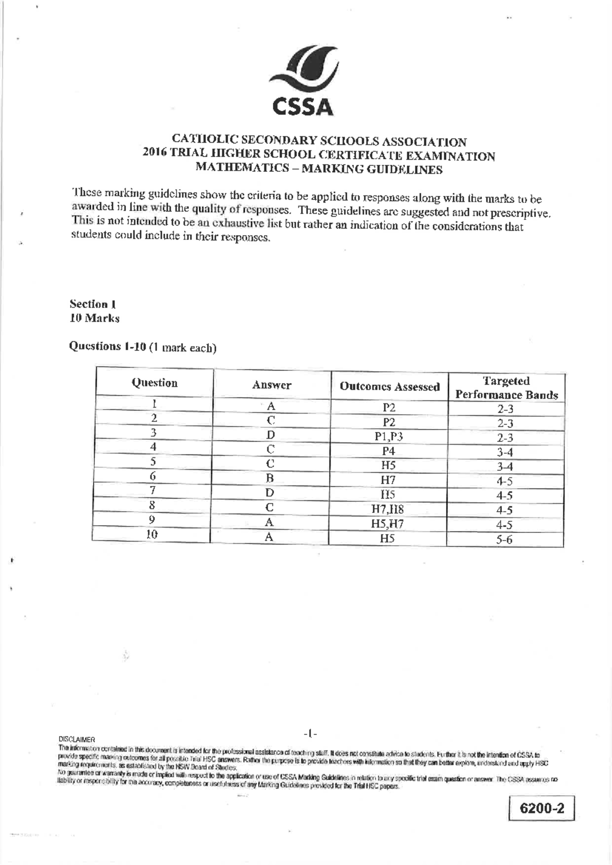 2016 CSSA Trial Maths - CSSA Past Paper - Studocu