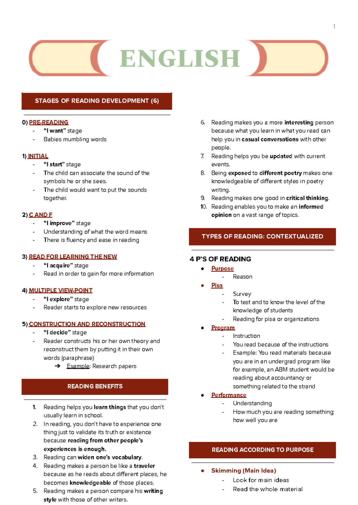 ENG Notes 3RD-Q - read and write shs - STAGES OF READING DEVELOPMENT (6 ...