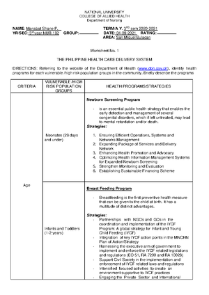 Worksheet 9-DOH Strategies and Programs - NATIONAL UNIVERSITY College ...