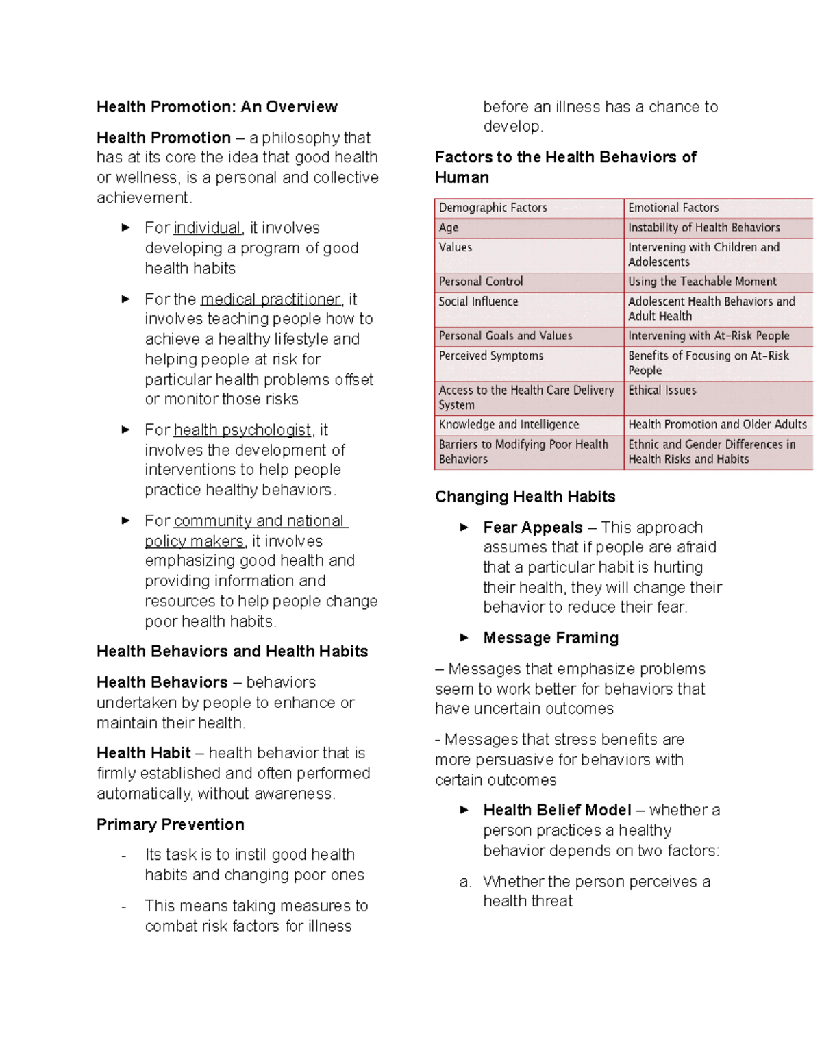Health behaviors- Health Psychology - Health Promotion: An Overview ...