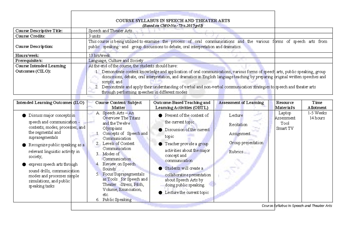 C.S-in- Speech AND Theater ARTS - COURSE SYLLABUS IN SPEECH AND THEATER ...