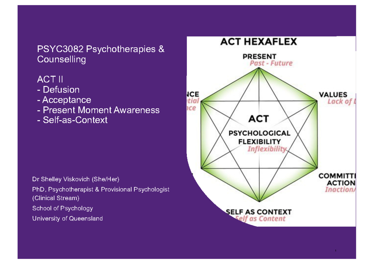 Week 6 Lecture - 1 Dr Shelley Viskovich (She/Her) PhD, Psychotherapist ...