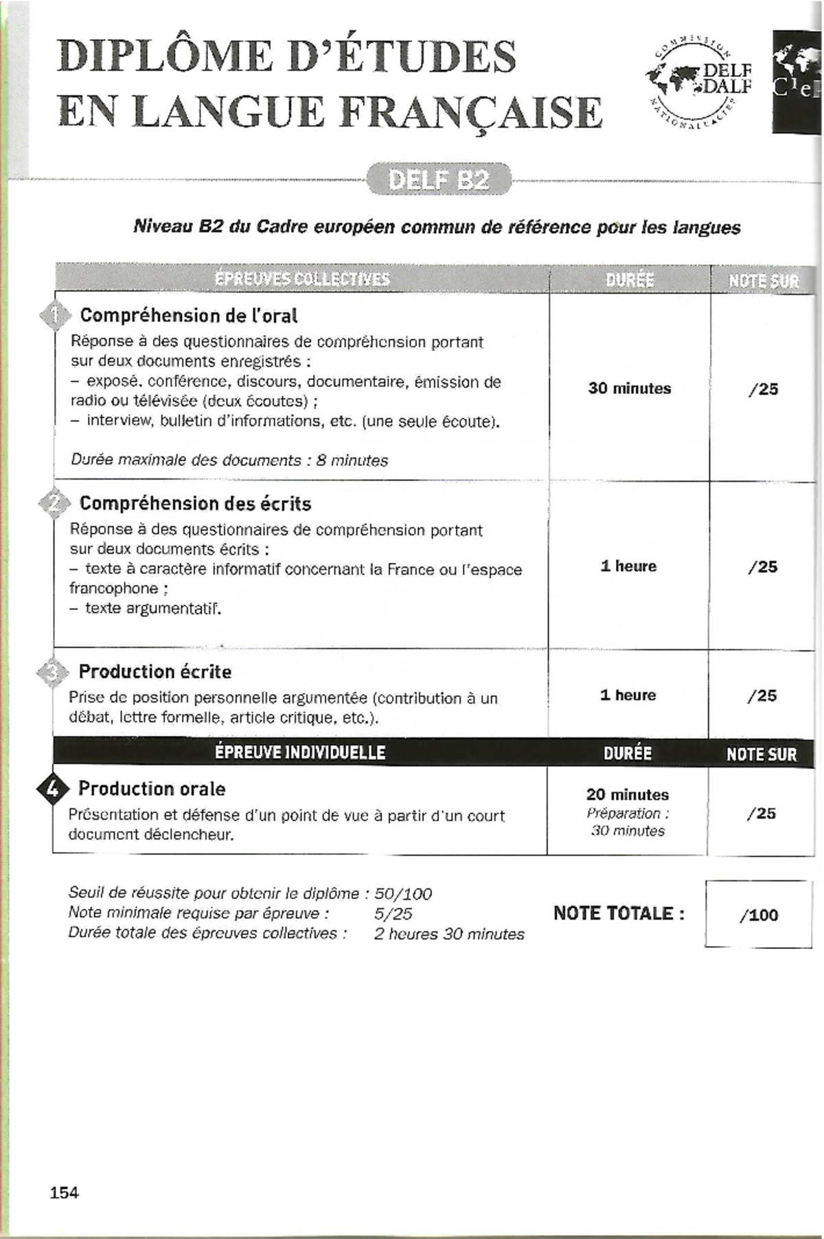 Delf-B2 blanc - examen Delf (no audios) - Francès II - Studocu