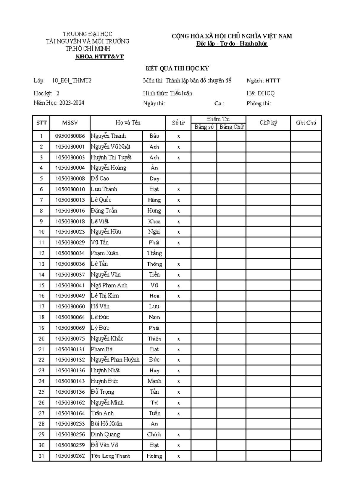 10- THMT2-TK Nộp bài - bài tập - Lớp: 10_ĐH_THMT Học kỳ: 2 Hình thức ...
