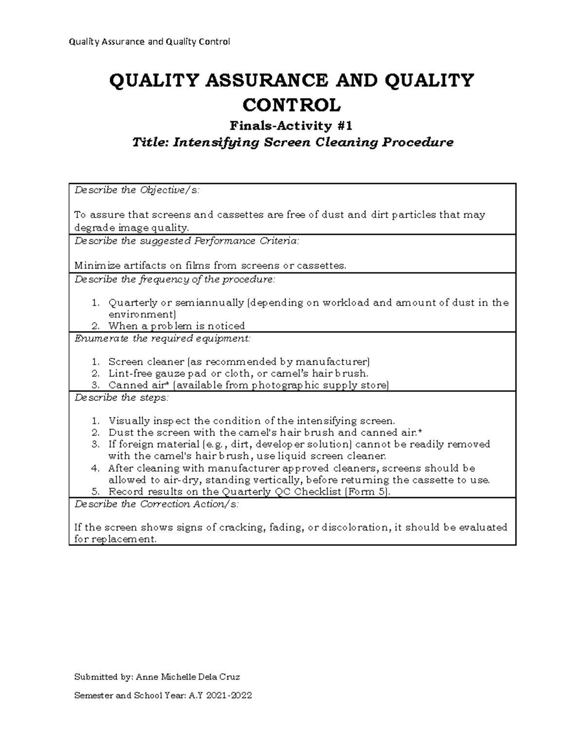 DELA CRUZ, AM-F-Act No. 1 - Quality Assurance and Quality Control ...