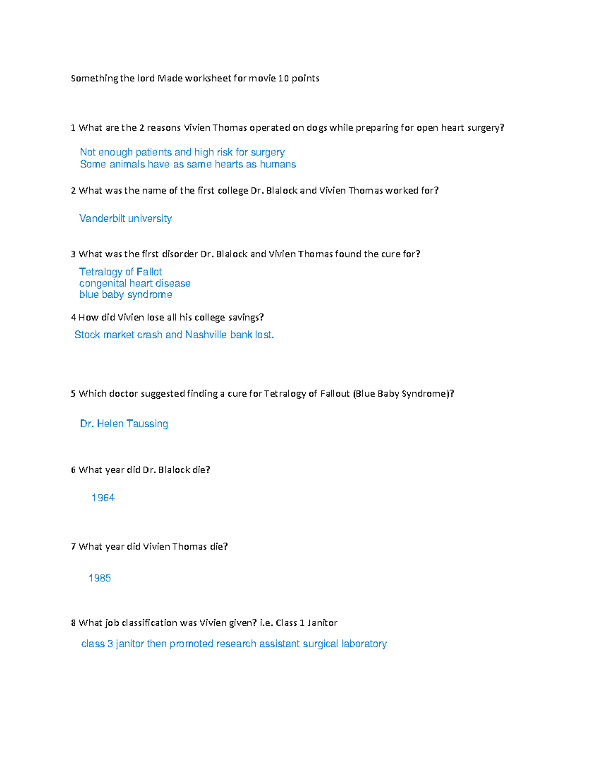 Something the Lord Made Worksheet - Blalock and Vivien Thomas worked ...