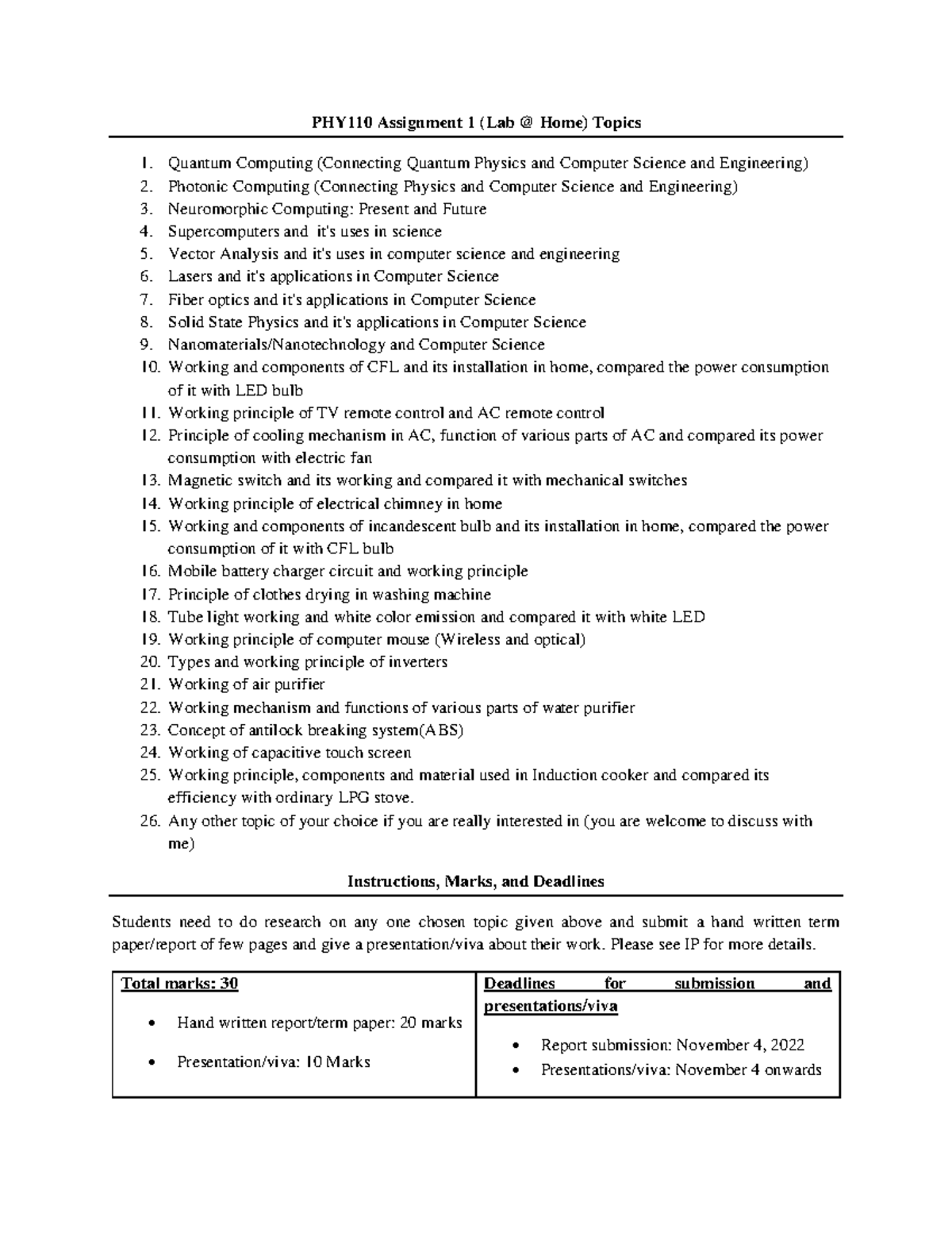 PHY110 Engineering Physics Assignment 1 topicsphy - PHY110 Assignment 1 (Lab @ Home) Topics ...