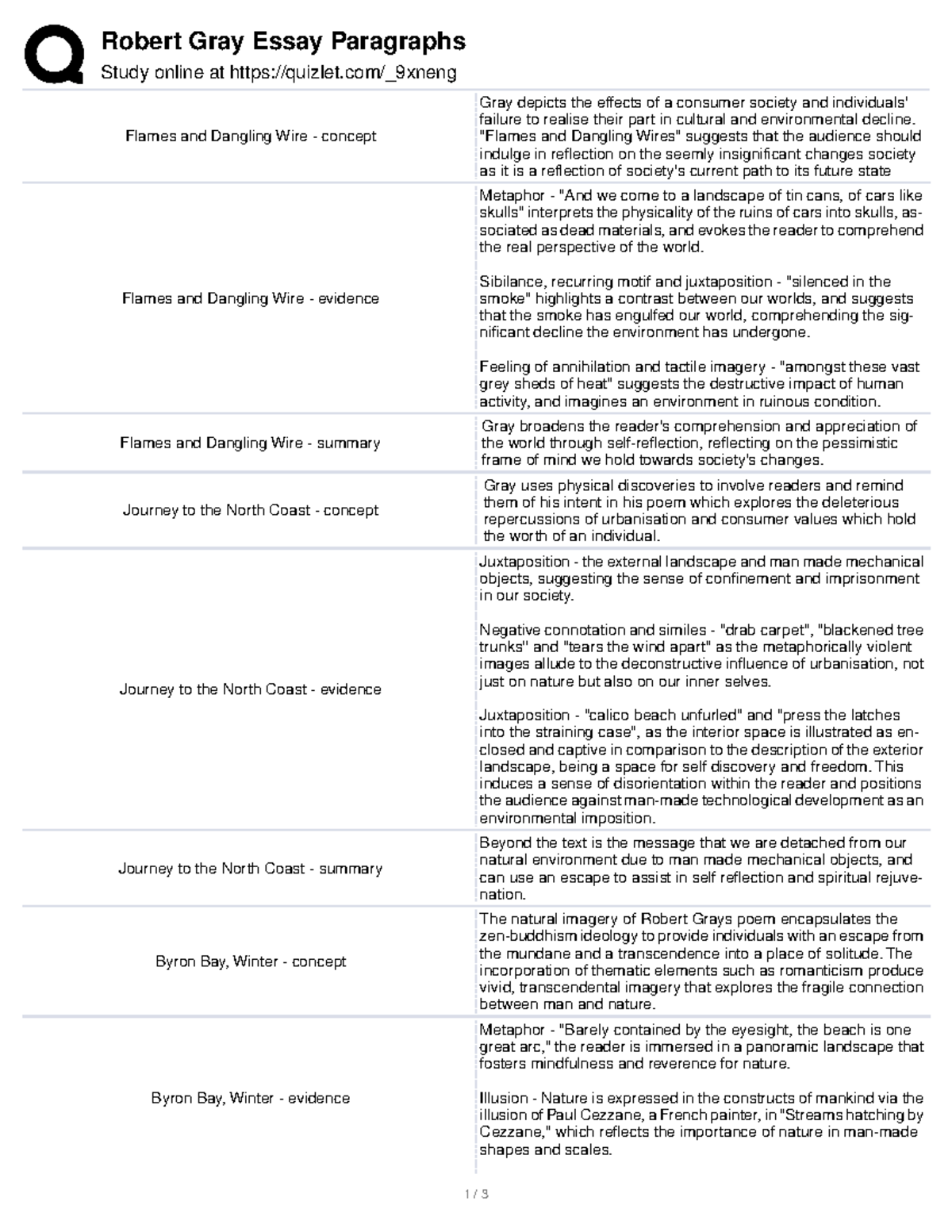 Robert gray essay - Robert Gray Essay Paragraphs Study online at ...