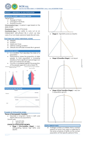 Overall CHN Handouts - CHN notes - COMMUNITY HEALTH NURSING Primary ...