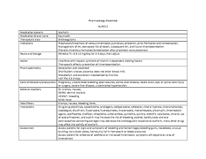 (Bentyl) Dicyclomine Med Sheet - Pharmacology Medsheet NUR Medication ...