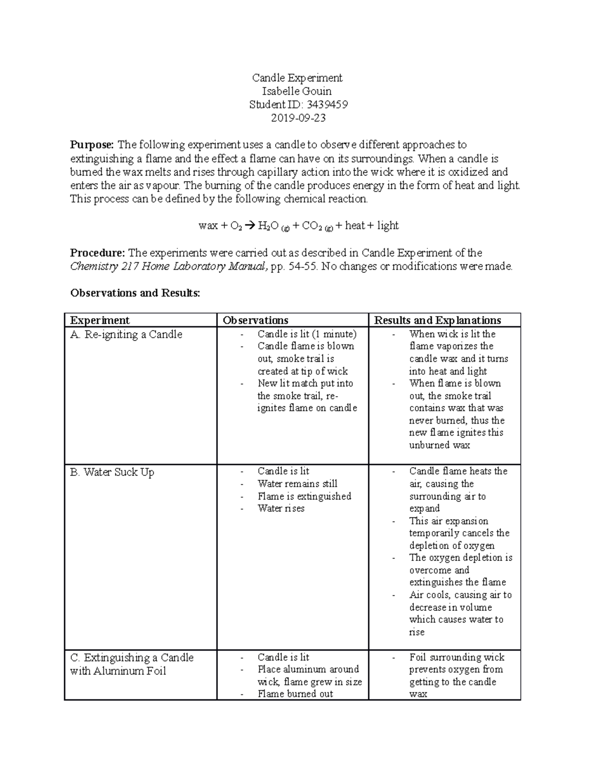Candle Experiment-chem - Candle Experiment Isabelle Gouin Student ID ...