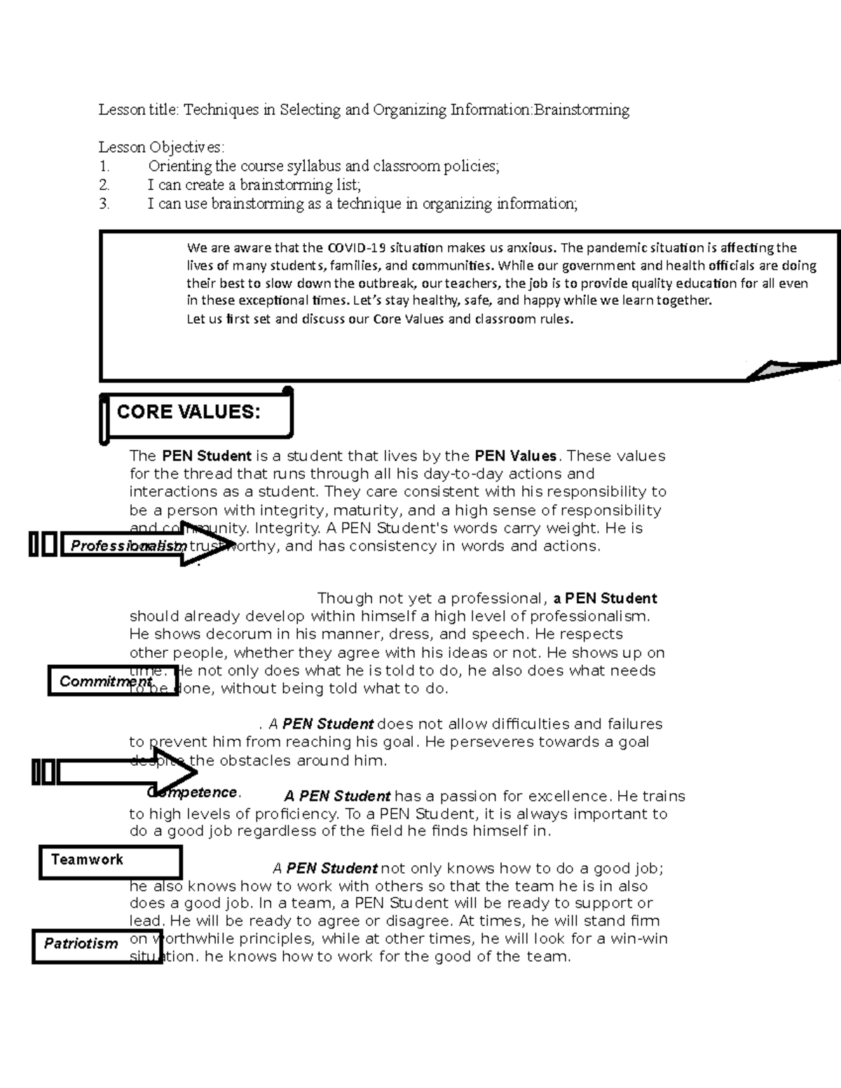 Brainstorming - Professionalism . Lesson title: Techniques in Selecting ...