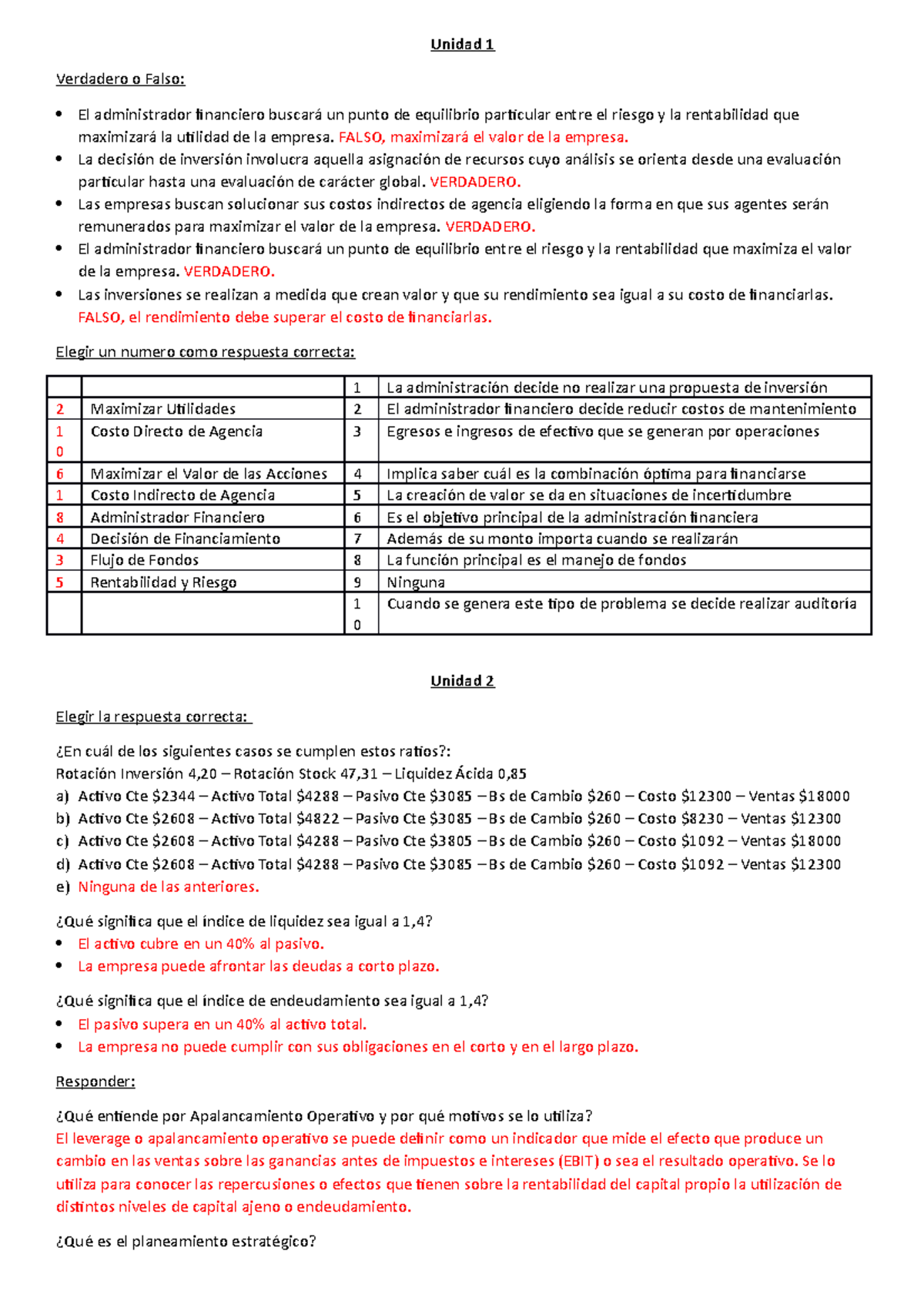 1er Parcial Adm Financiera - Unidad 1 Verdadero o Falso: El administrador financiero buscará un ...