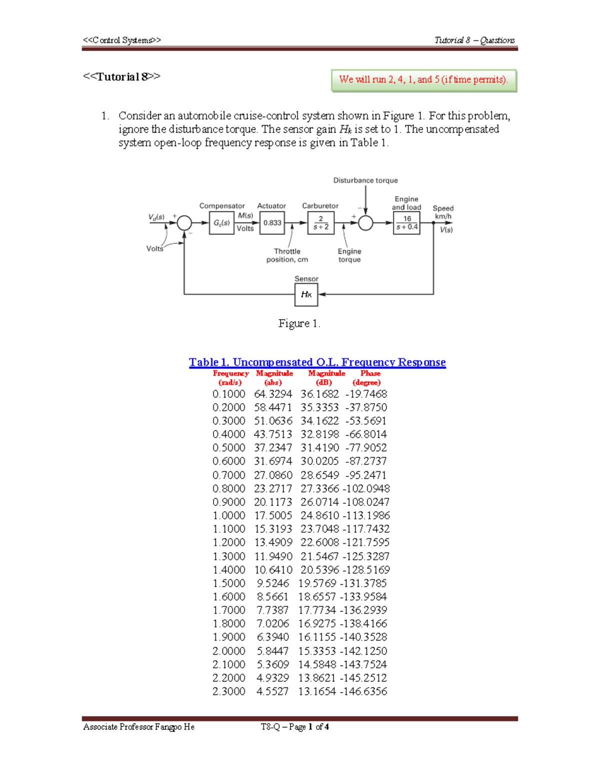 Tutorial 8 Questions - Tutorial 8 Questions We will run 2, 4, 1, and 5 ...