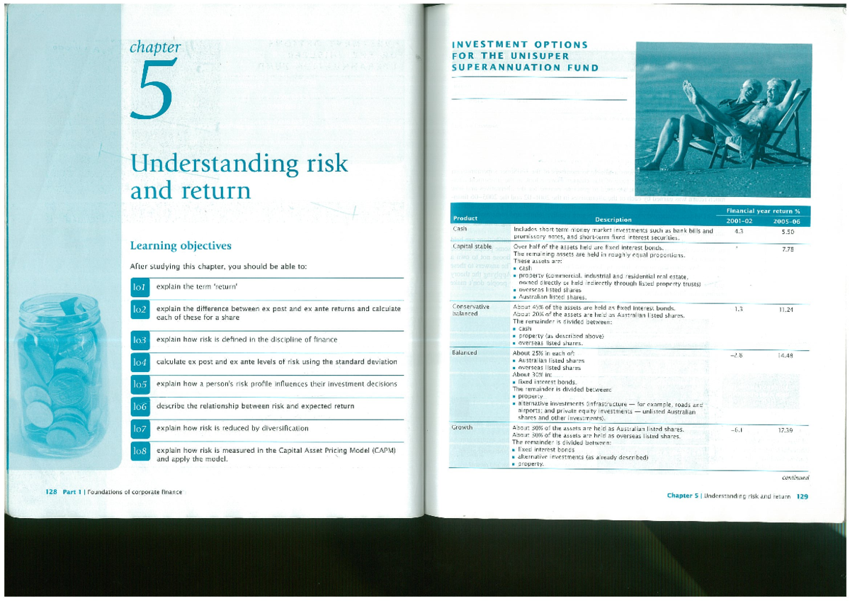 Chapter 5 - Lecture notes 5 - Financial management - Studocu