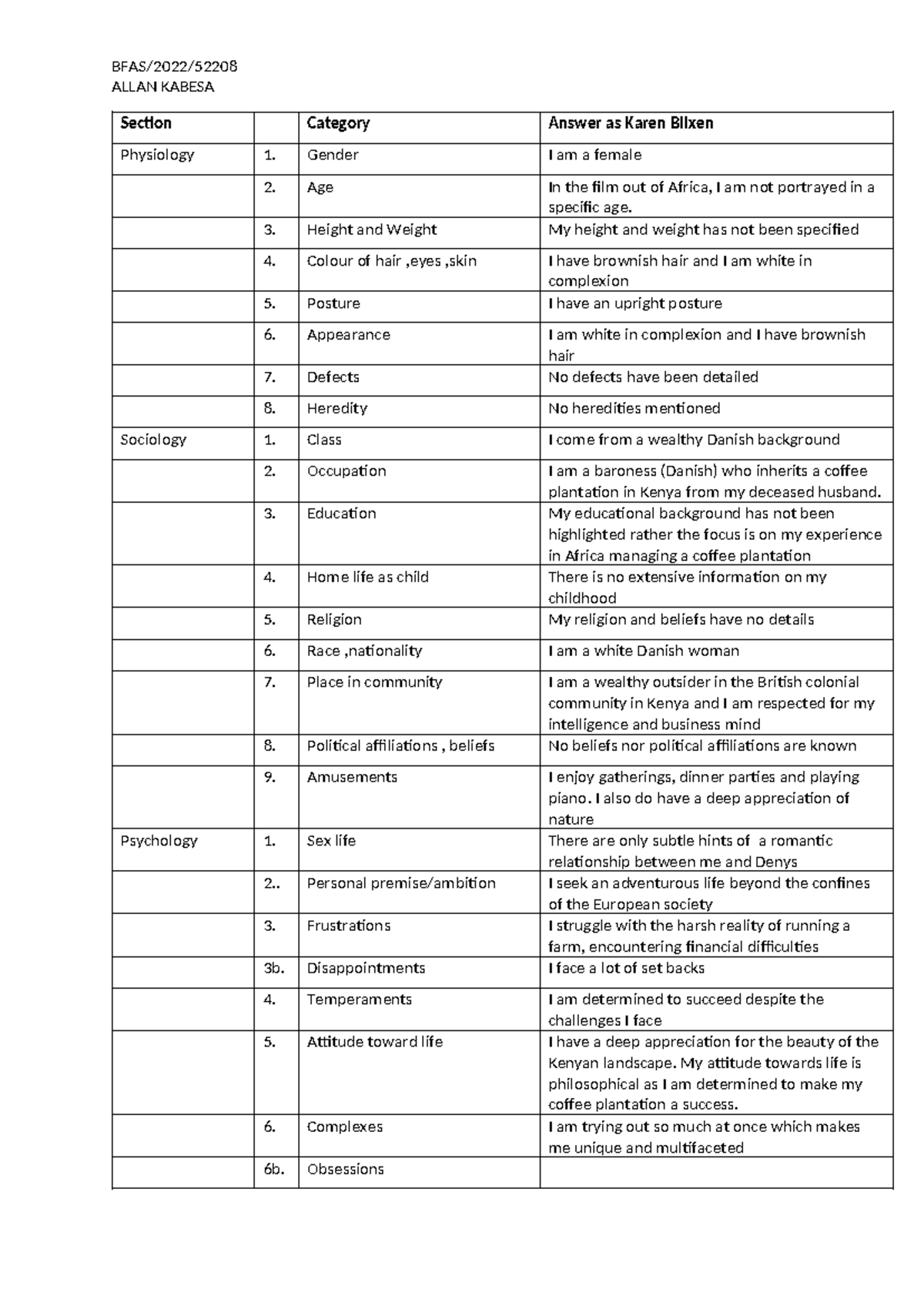 Acting for the screen - a brief practical on how to analyze a character ...